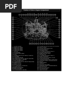 Toyota Diagnostic Trouble Codes Full List Obdii365 | PDF | Throttle ...