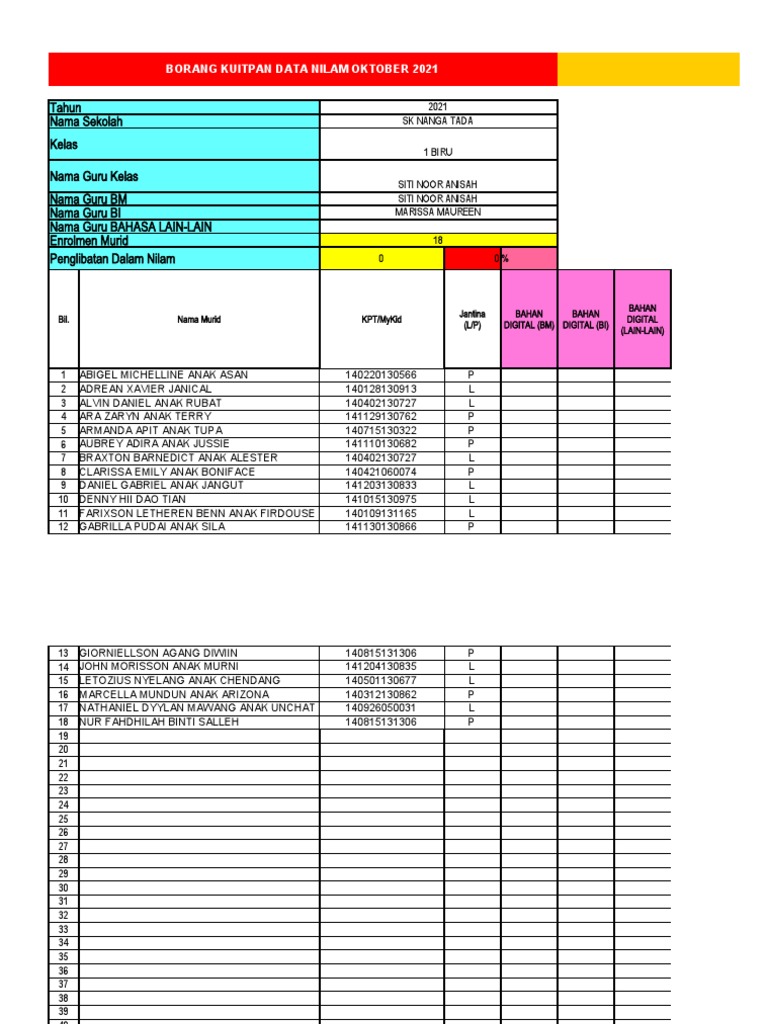 NILAM OCTOBER SK NANGA TADA 2M Dan 3M | PDF