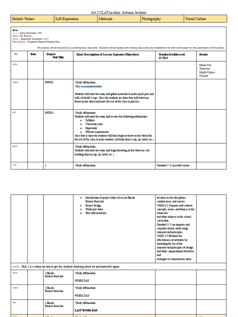Art 2 Curriculum | PDF | Design | Curriculum
