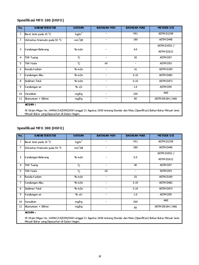 20210806085911atc - MFO 180-380 Spesifikasi | PDF