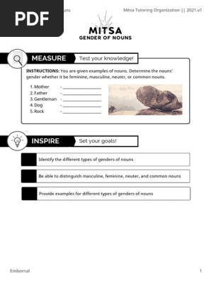 List Of Countable Nouns In English Infographics And Pdf