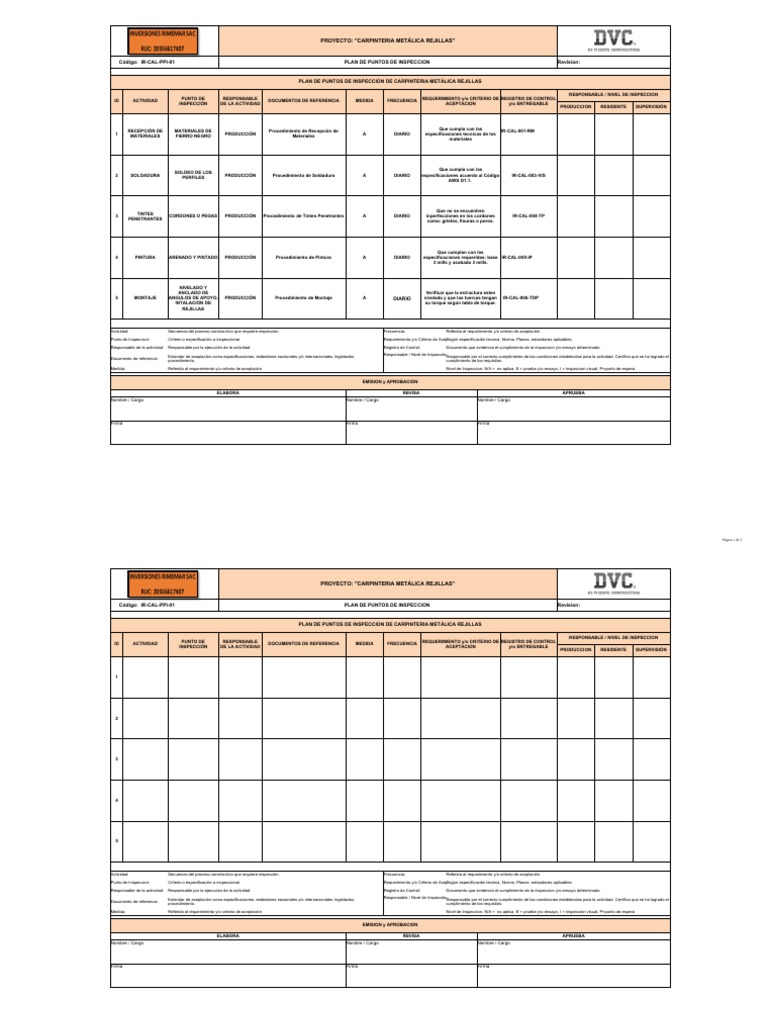 PPI - Plan Puntos de Inspección | PDF