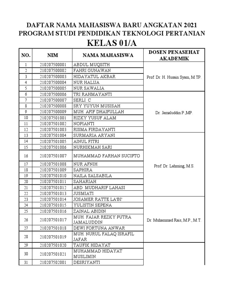 PA Akademik MABA PTP 2021 | PDF