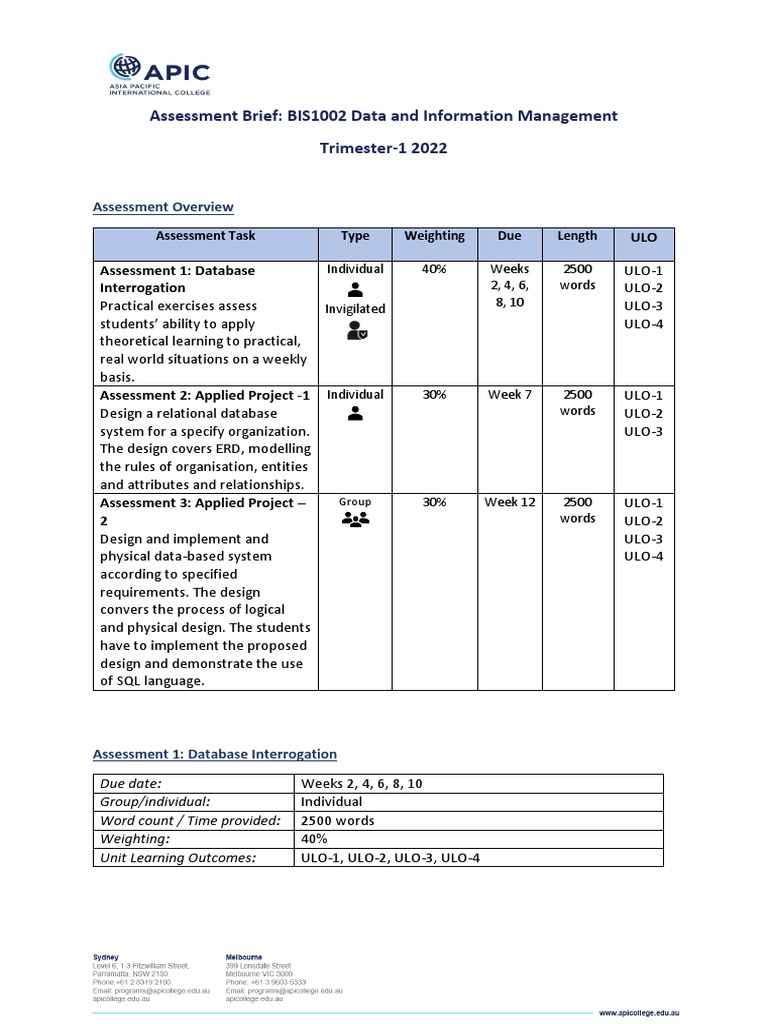 BIS1002 Data Management Assessment Guide | PDF | Conceptual Model | Sql