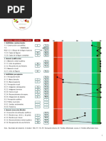 Protocolo Banfe | PDF