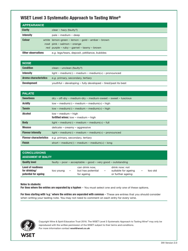 WSET 3 - Systematic Approach To Tasting Wine SAT (2016) | PDF