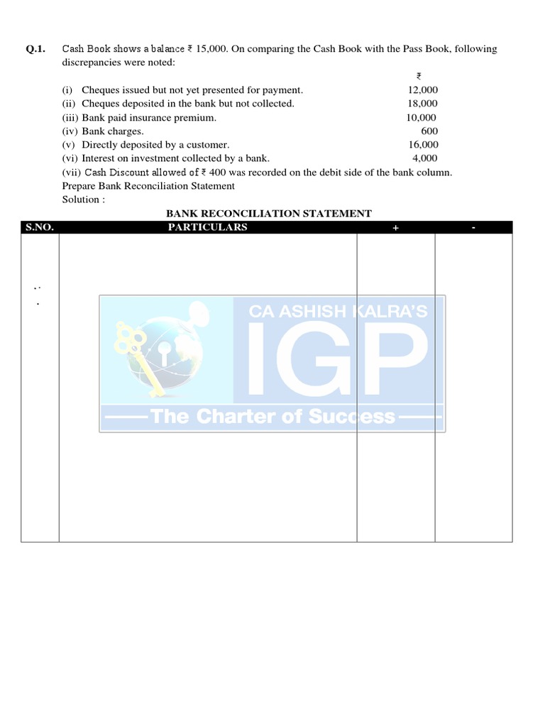 Bank Reconciliation Statement | PDF | Banks | Cheque