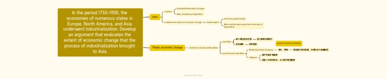 AP World History Essay Mindmap | PDF | Economies