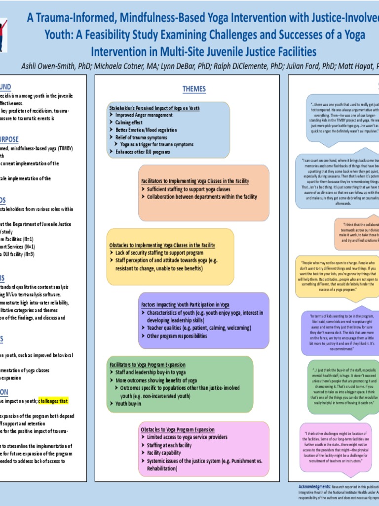 2020 ISTSS Poster Presentation | PDF | Psychological Trauma | Psychology