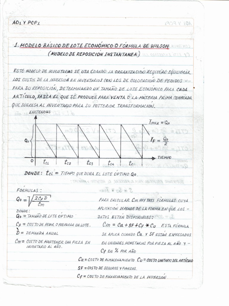 Modelo de Reposición Instantánea o Fórmula de Wilson. | PDF