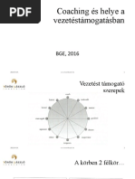 Werner Vogelauer:Coaching A Gyakorlatban | PDF