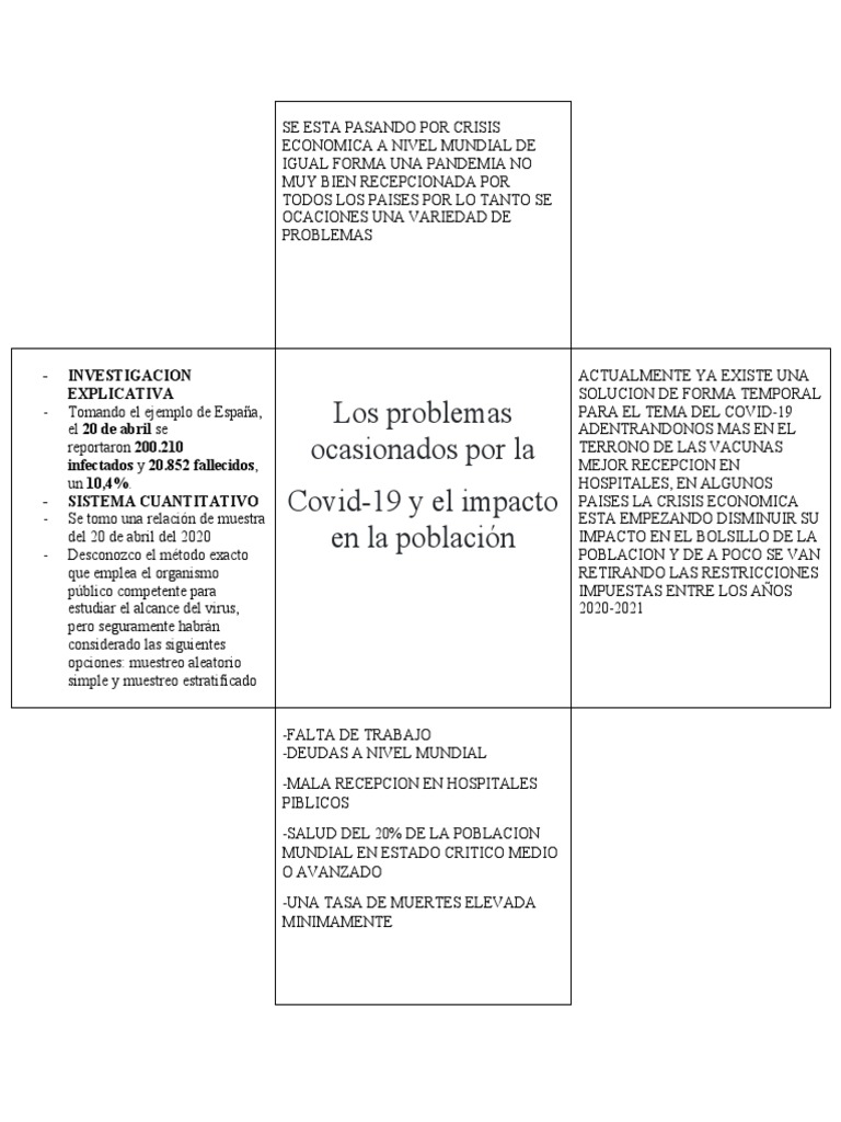 Cruz Categorial Covid-19 Ciencia Formal | PDF | Ciencias de la Salud ...
