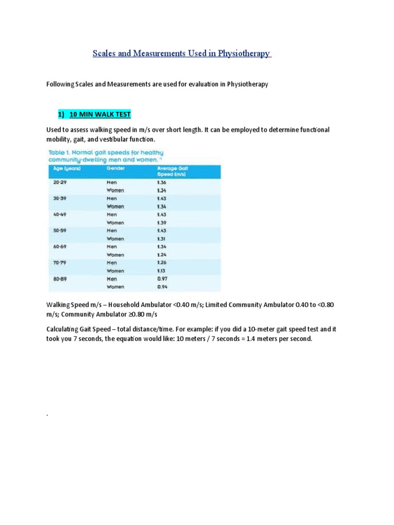 Measurement and Scales Used in Physiotherapy | PDF | Pain | Balance ...