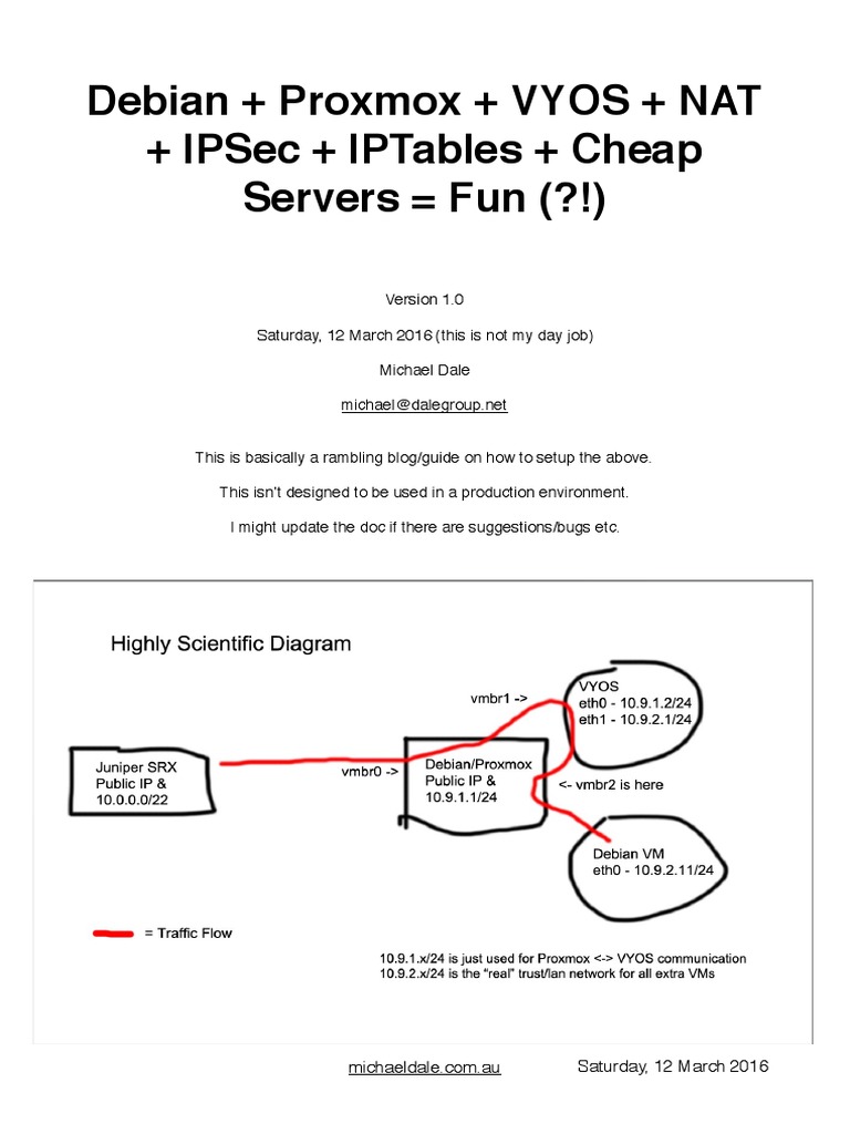 Debian + Proxmox + VYOS + NAT + IPSec + IPTables Fun | PDF | Virtual ...