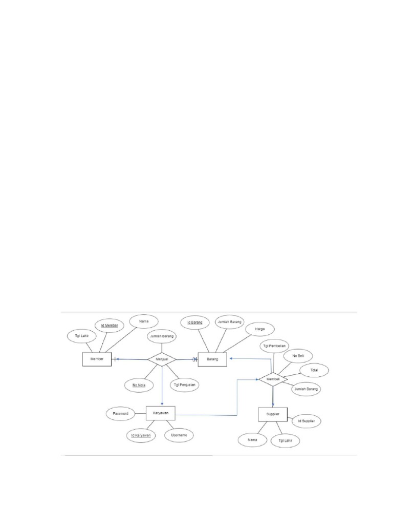 Erd Basis Data | PDF