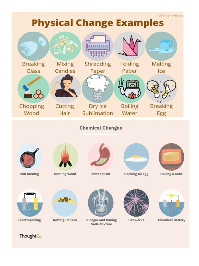 Physical and Chemical Change | PDF