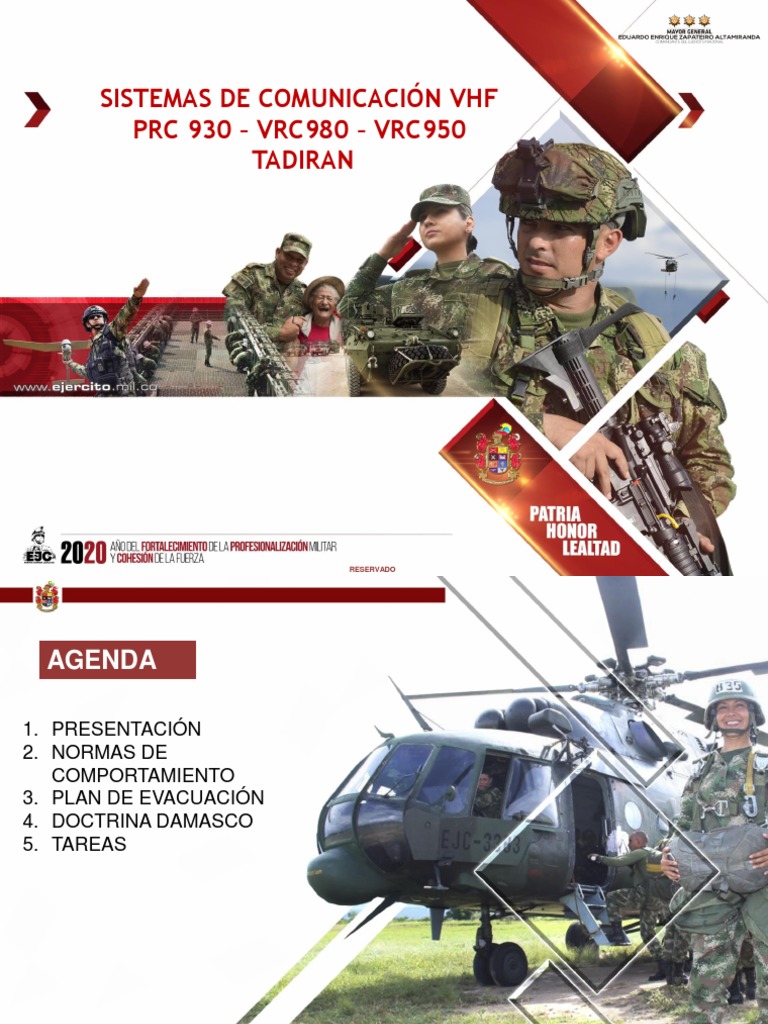 Operacion Equipo PRC 930 | PDF | Radio | Ingeniería en telecomunicaciones