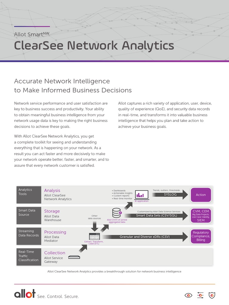 DS - ClearSee Network Analytics | PDF | Analytics | Computer Network
