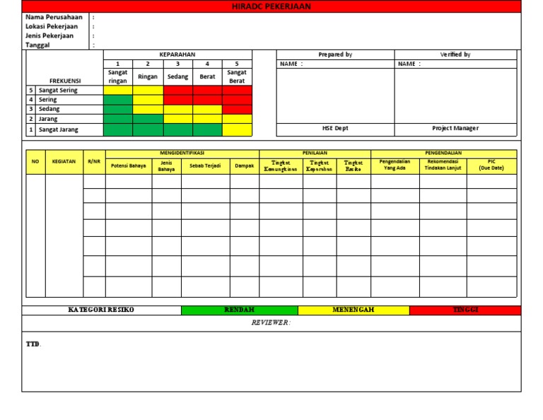 Hiradc Pekerjaan | PDF