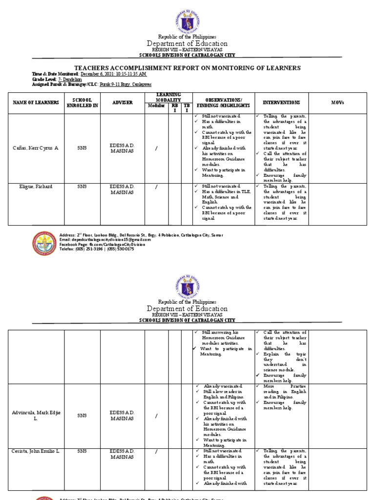 Teacher's Accomplishment Report 6 | PDF | Pedagogy | Teaching