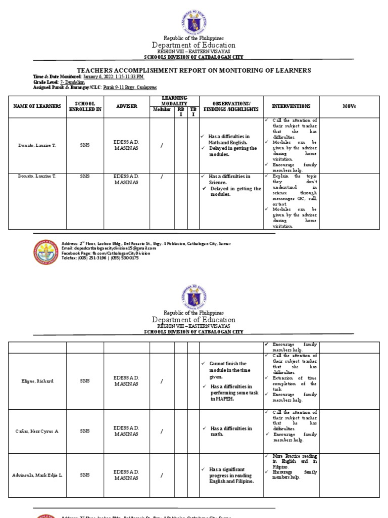 Teacher's Accomplishment Report 7 | PDF | Cognition | Learning