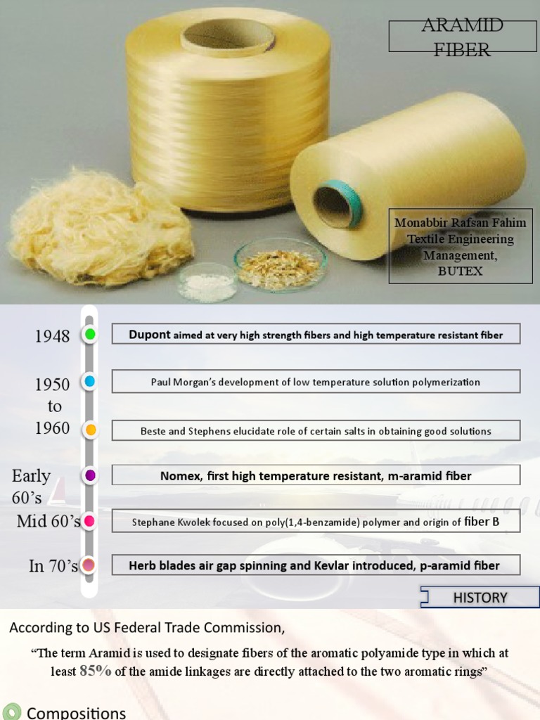 Aramid Fiber: Monabbir Rafsan Fahim Textile Engineering Management ...