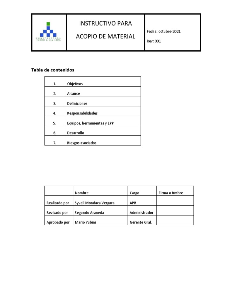 Instructivo para el acopio de materiales en obra: procedimientos para ...