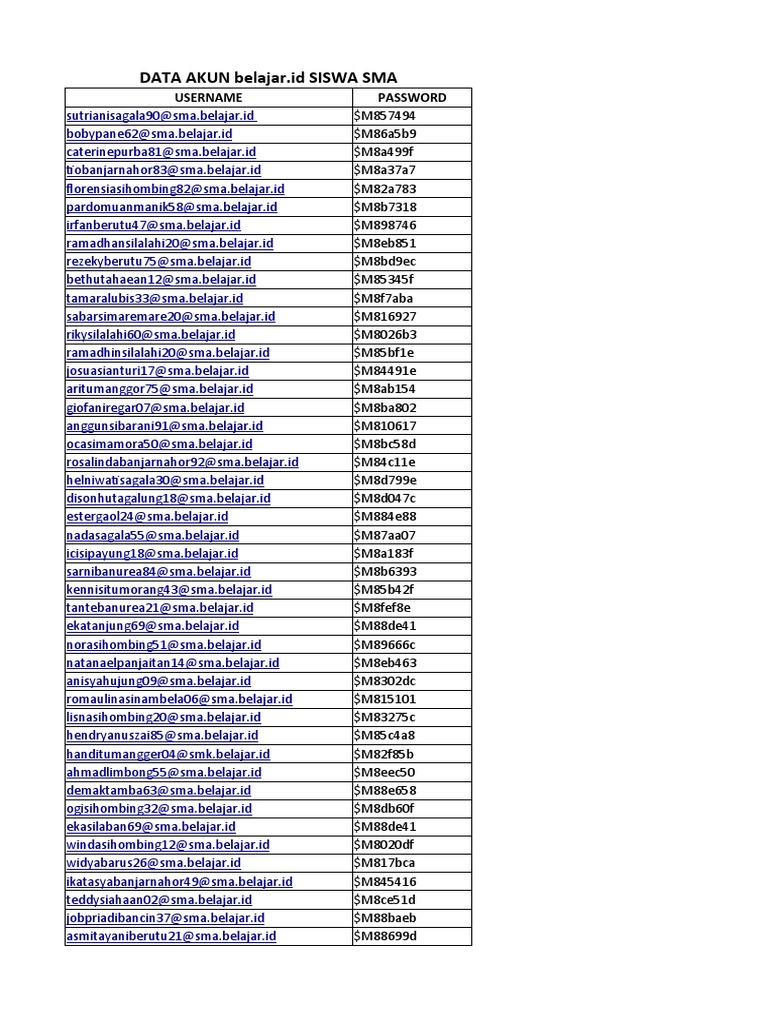 Sma''Akun Belajar - Id Siswa | PDF