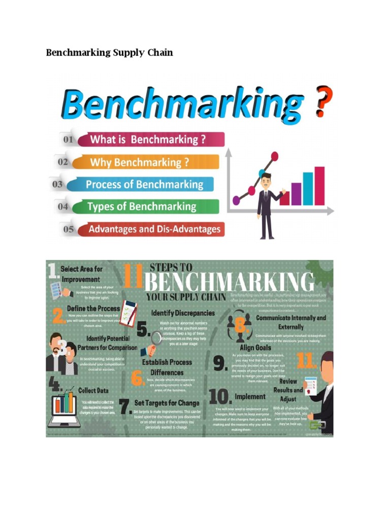 Benchmarking Supply Chain Pdf Supply Chain Benchmarking