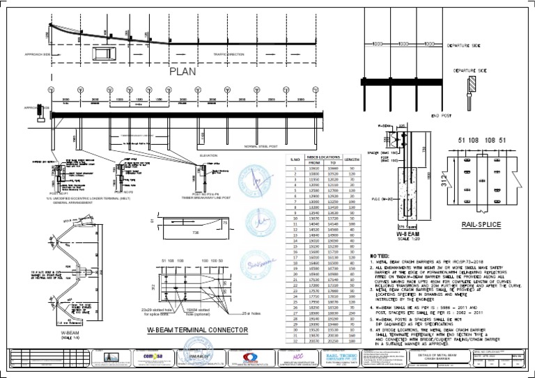 Encl. - Drawing of W Beam Crash Barrier | PDF | Civil Engineering ...