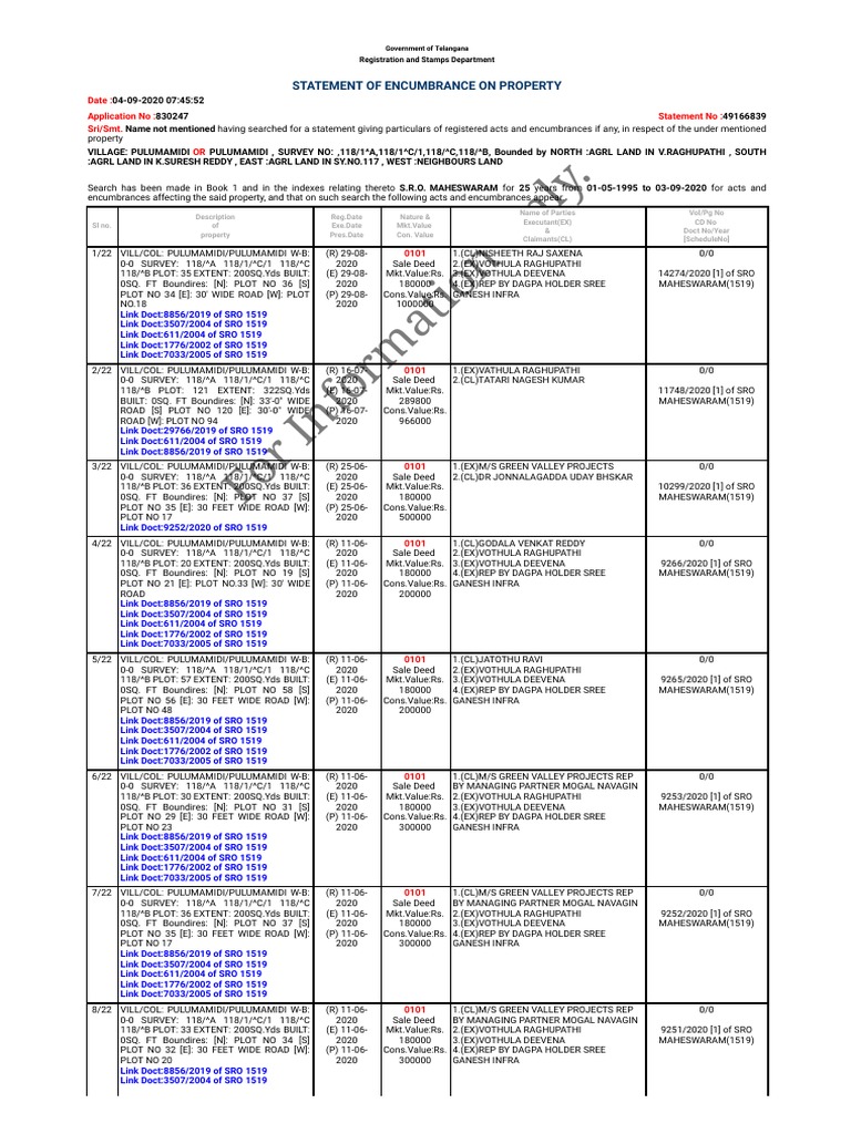 Encumbrance Form | PDF | Civil Law (Common Law) | Natural Resources Law