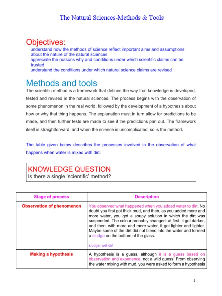 Natural Science Methods and Tools | PDF | Scientific Method | Science