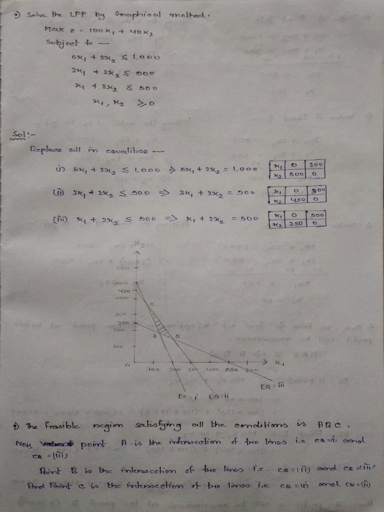 LPP Graphical Method | PDF