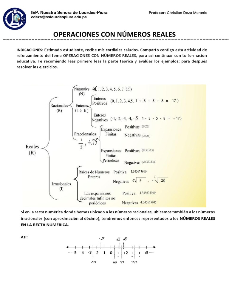 Sesion 01 Operaciones Con Enteros | PDF | Número Real | Números