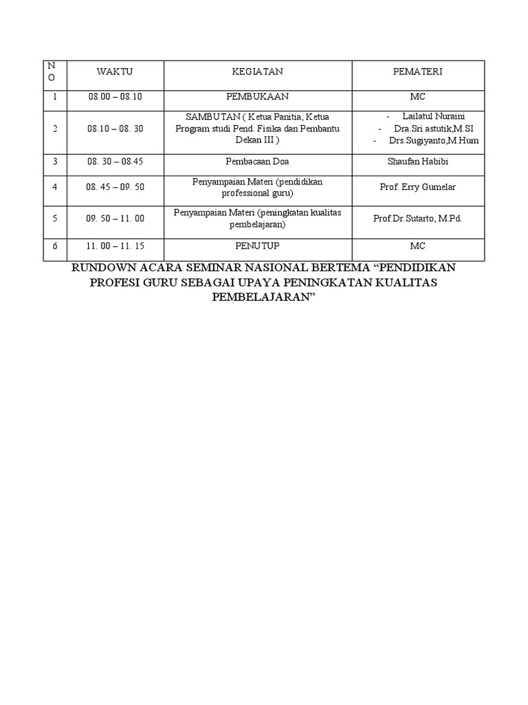 Rundown Acara Dan Teks MC | PDF