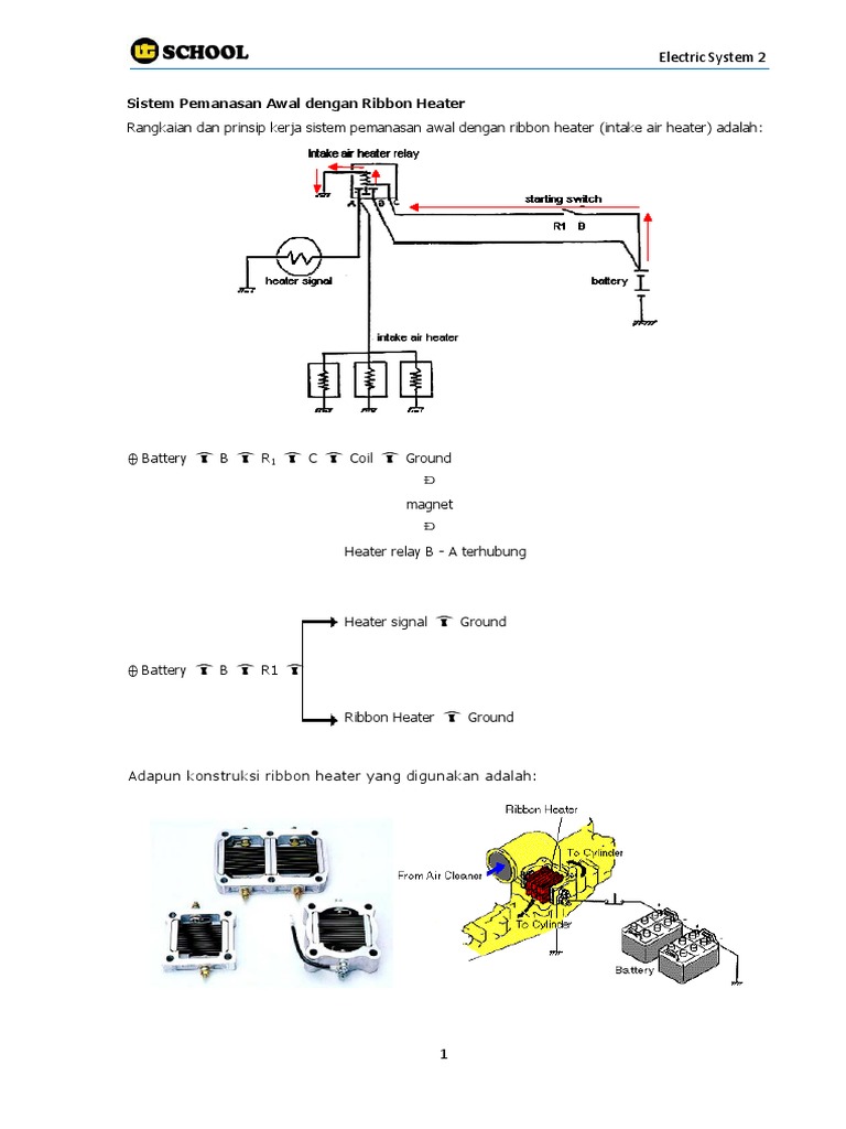 PreHeating Ribbon Heater | PDF