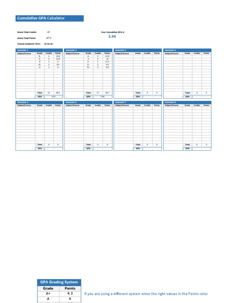 Cumulative GPA Calculator: 37 127.2 Semester | PDF | Decision Making ...