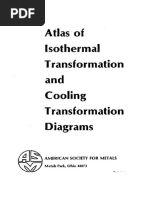 Metals Handbook | PDF