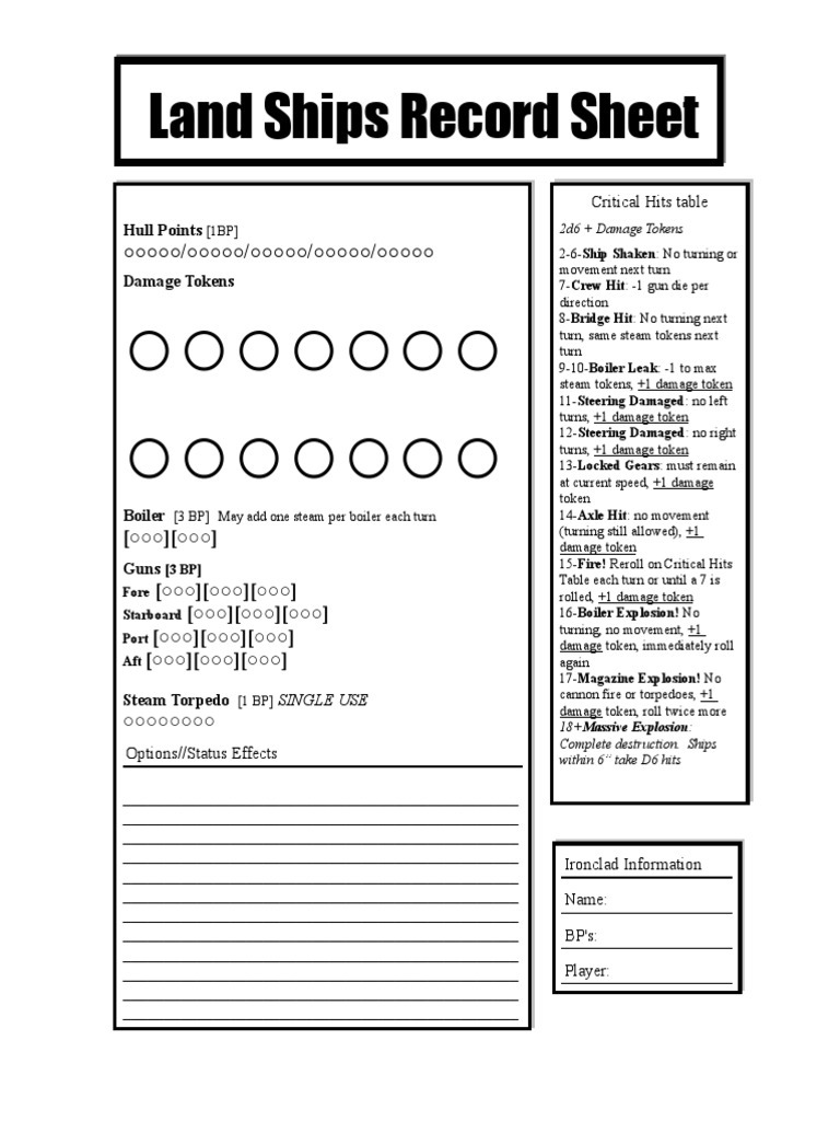 Critical Hits and Damage Tokens Guide | PDF | Shipwrecks | Maritime ...