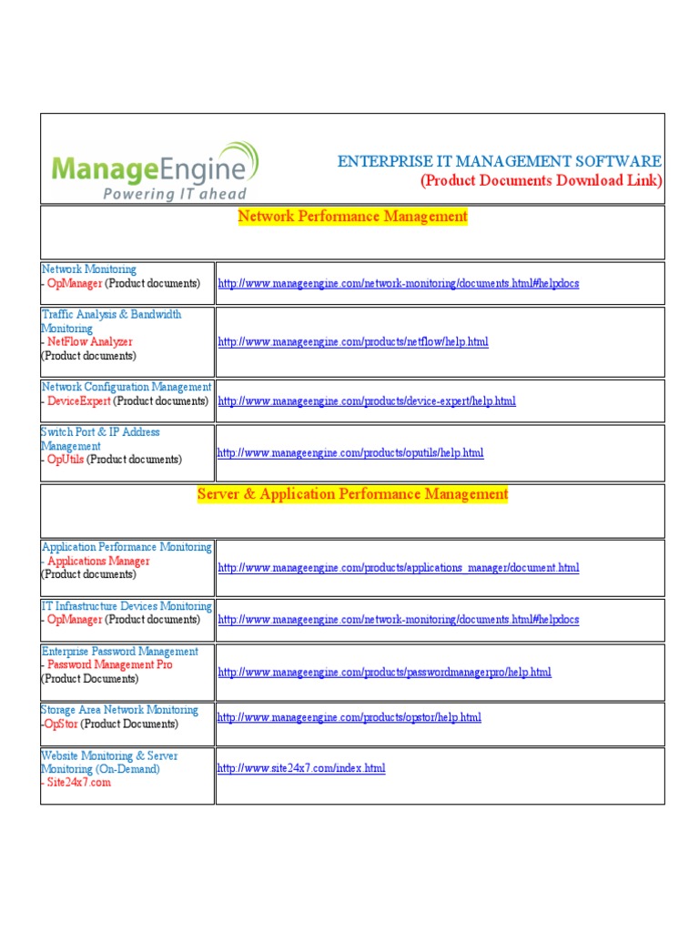 ManageEngine Product Document Download Link (v1) | PDF | Computer ...