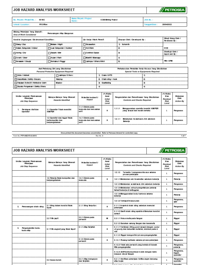 Analisis Bahaya Pekerjaan JHA | PDF