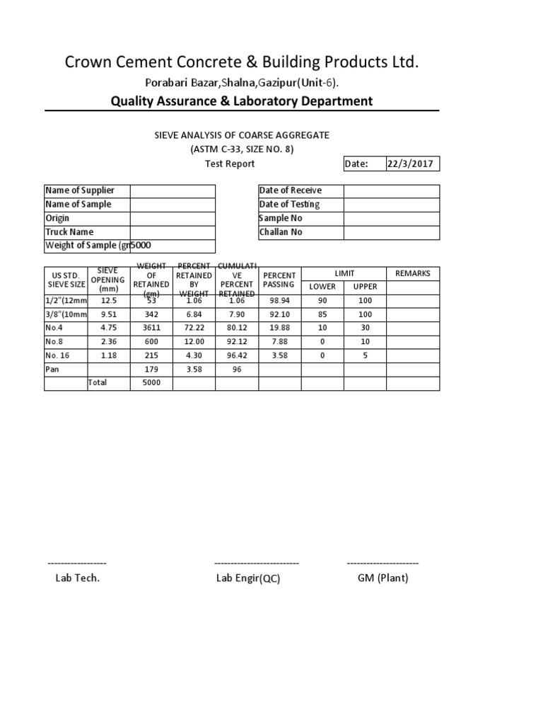 Combined Gradation of Coarse Aggregate - Astm C33-Size 67-1 | Download ...