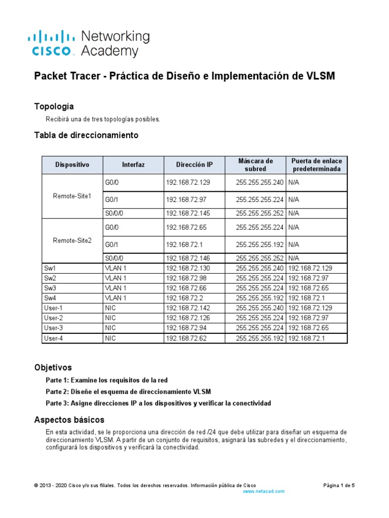 11.9.3 Packet Tracer - VLSM Design and Implementation Practice | PDF | Dirección IP ...