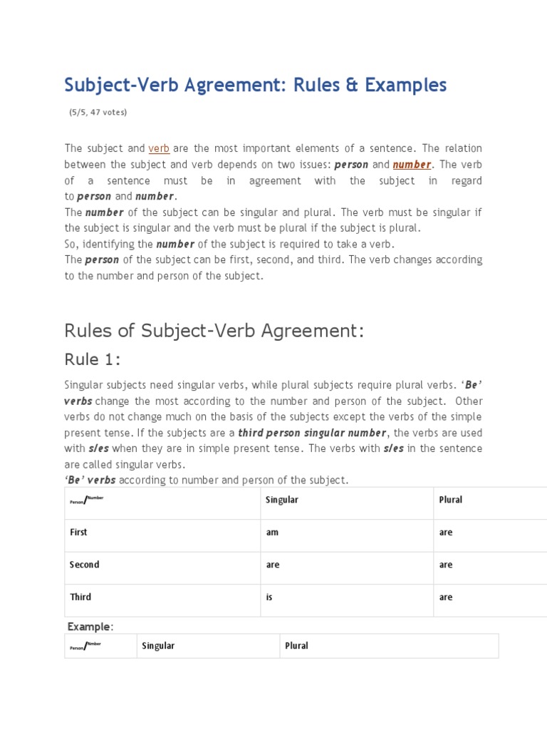 Subject Verb Agreement Rules and Concrete Examples | PDF | Grammatical ...