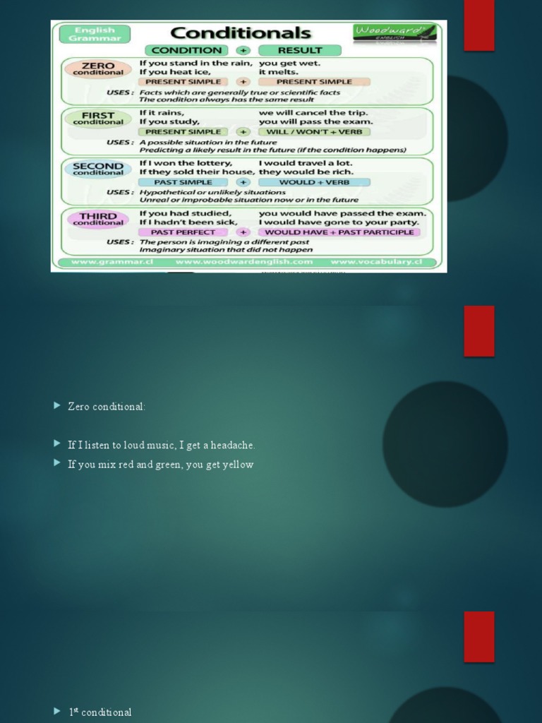 Conditionals Slides | PDF | Language Arts & Discipline | Self-Improvement