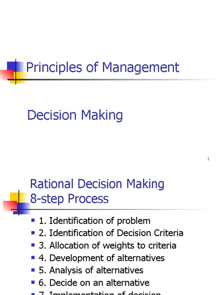 Decision Making Process 8 Steps
