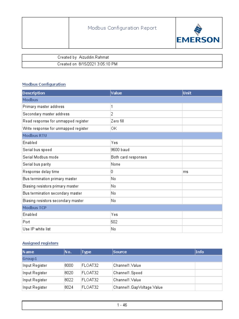 A Comprehensive Modbus Configuration: An Analysis of Register Assignments, Communication ...