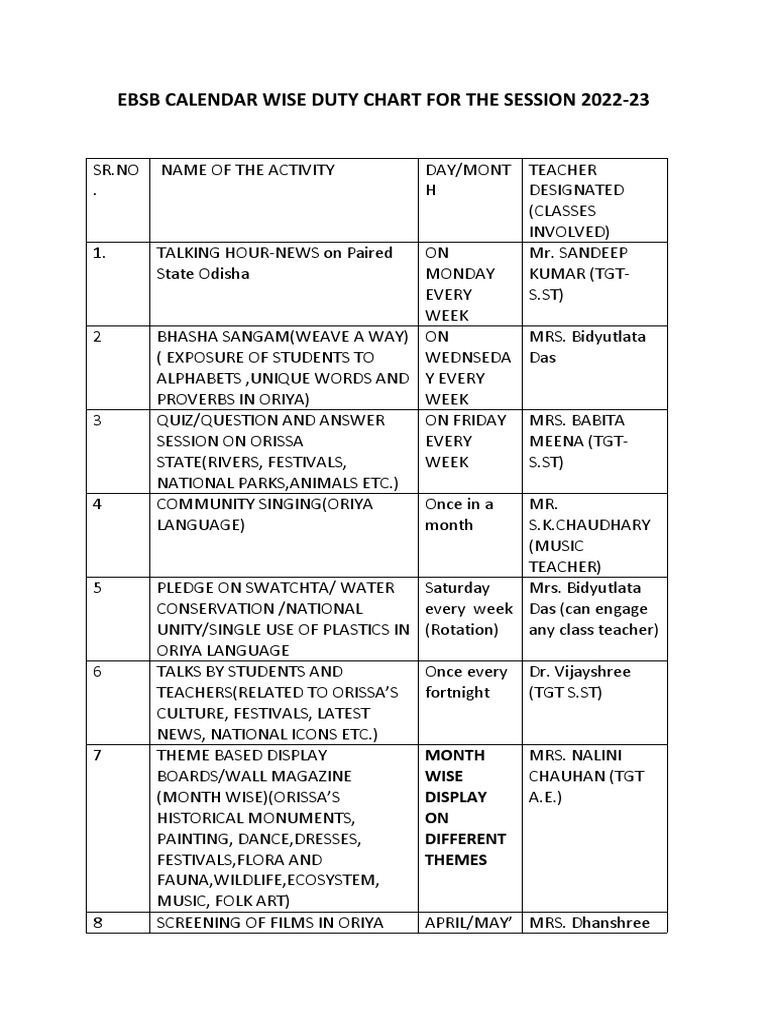 Ebsb Calendar Wise Duty Chart For The Session 2022-23 | PDF
