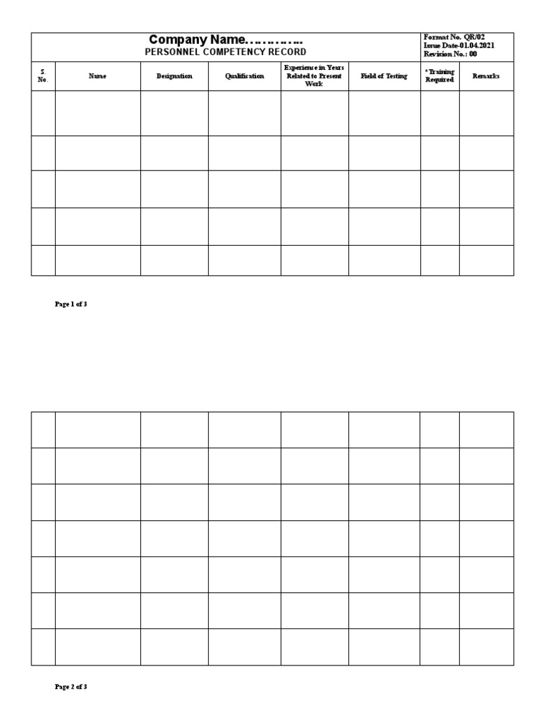 Personnel Competency Record | PDF