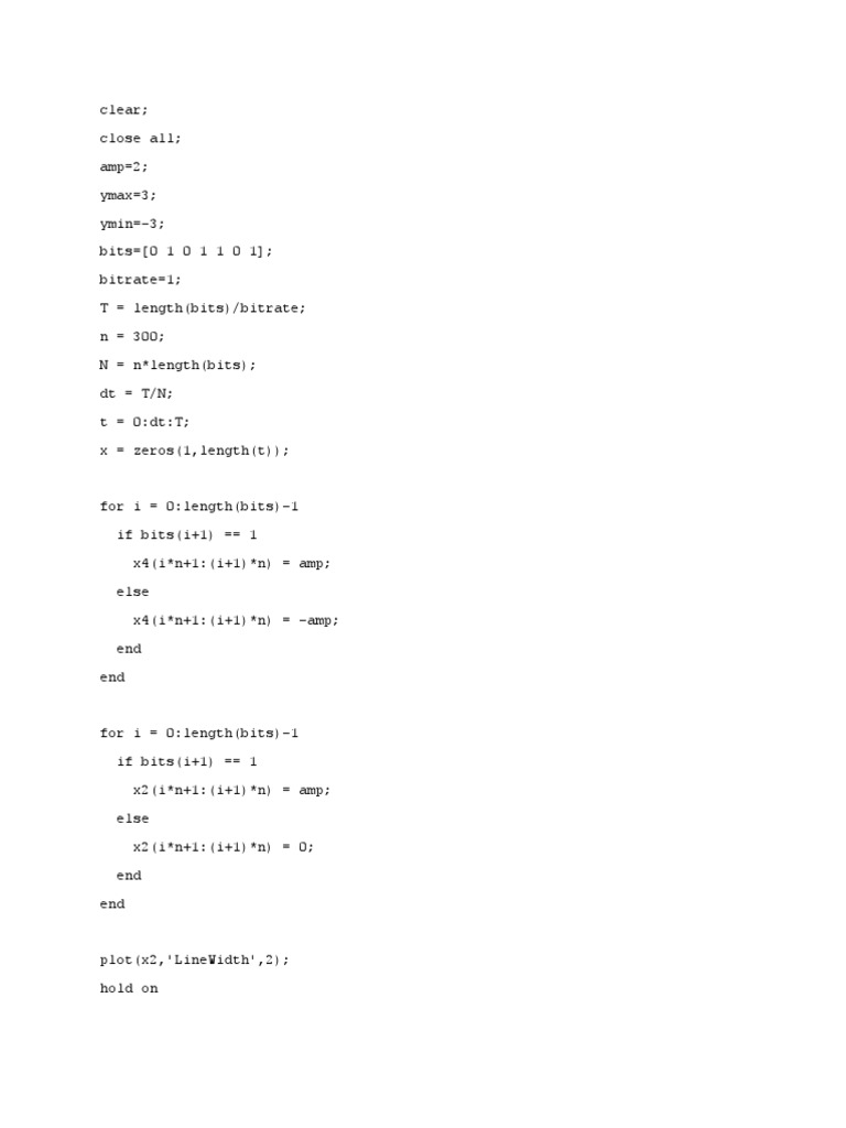 Line Coding Polar NRZ | PDF